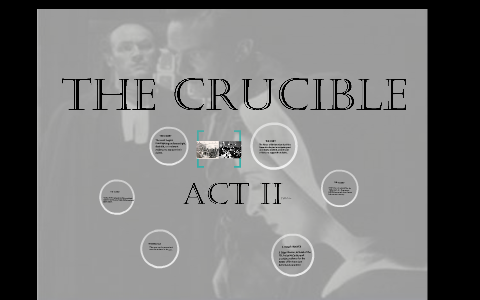 The Crucible Act 2 by Noah Jenkinson on Prezi