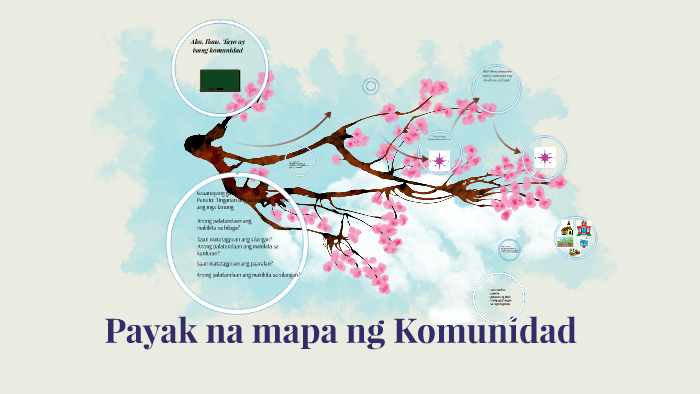 Payak na mapa ng Komunidad by rhiane atienza on Prezi