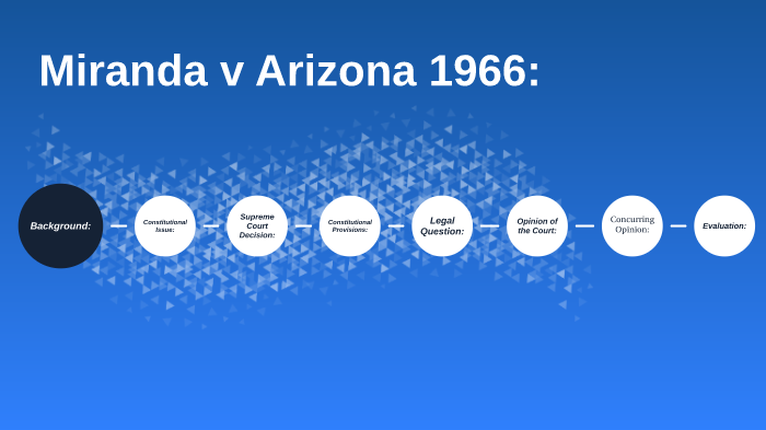 Miranda v Arizona 1966 by David Cumbee on Prezi