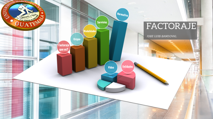 FACTORAJE by ADMI NISTRADOR on Prezi