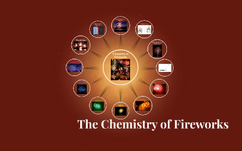 Chemistry in Fireworks by Bob Bob on Prezi