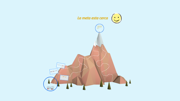 La meta esta cerca by setas cruz verde on Prezi