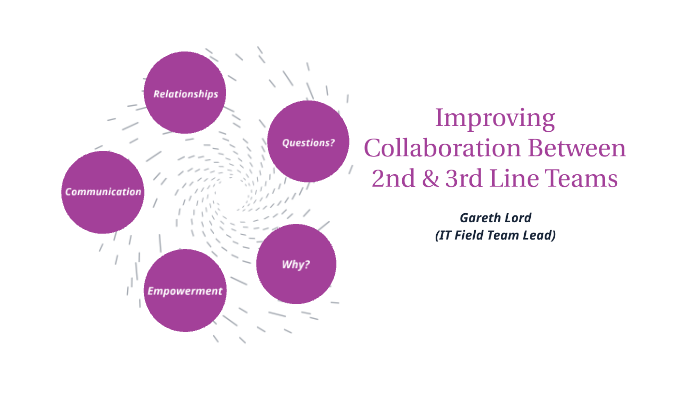 Improve Collaboration Between 2nd & 3rd Line Teams by Gareth Lord on Prezi