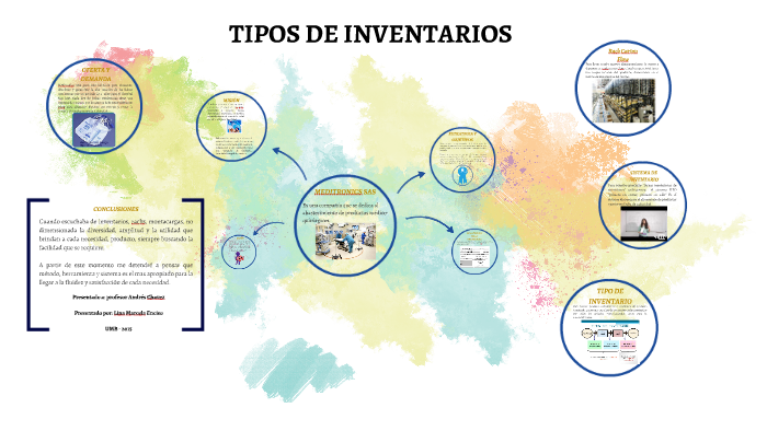 TIPOS DE INVENTARIOS by Lina S. on Prezi
