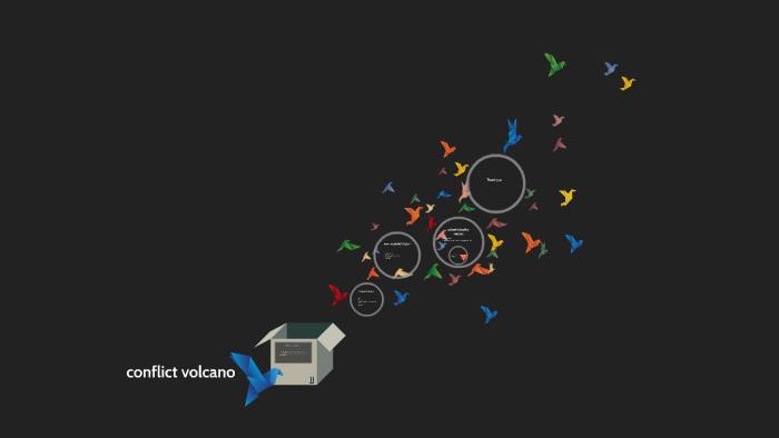 conflict volcano by balqees sayed on Prezi