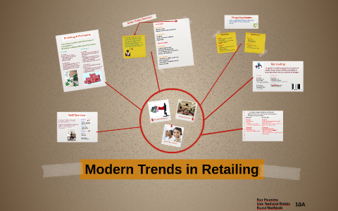Modern Trends in Retailing by Kee Wasli on Prezi