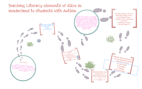 Teaching Literacy elements of Alice in Wonderland to students with ...