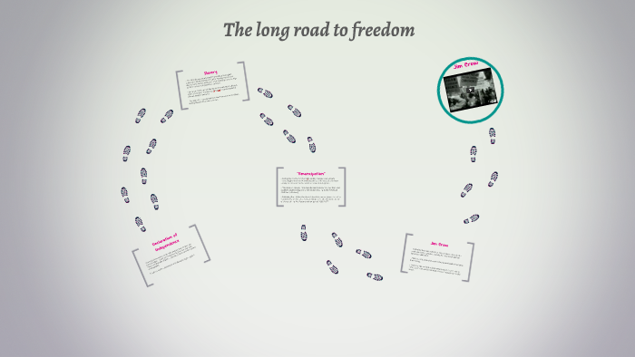 The long road to freedom by on Prezi