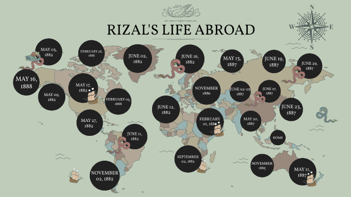 RIZAL'S LIFE ABROAD by Jennie Ilao on Prezi