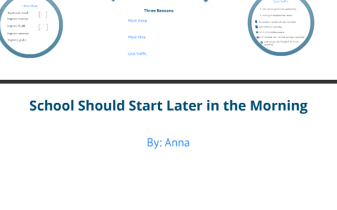 School Should Start Later in the Morning by Anna Fields on Prezi