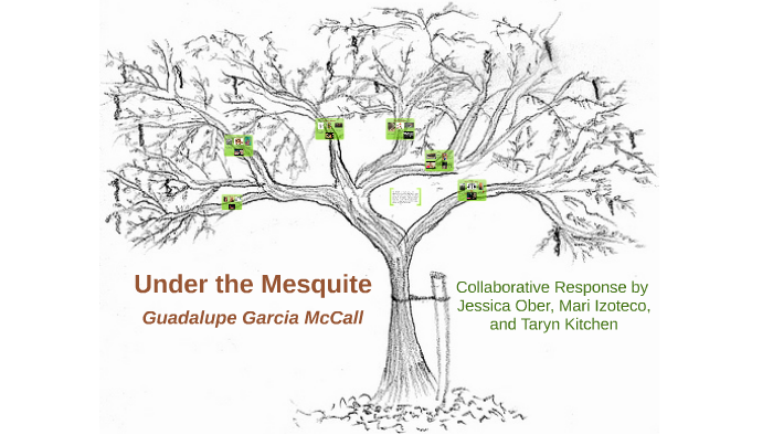Under the Mesquite by Jessica Ober on Prezi