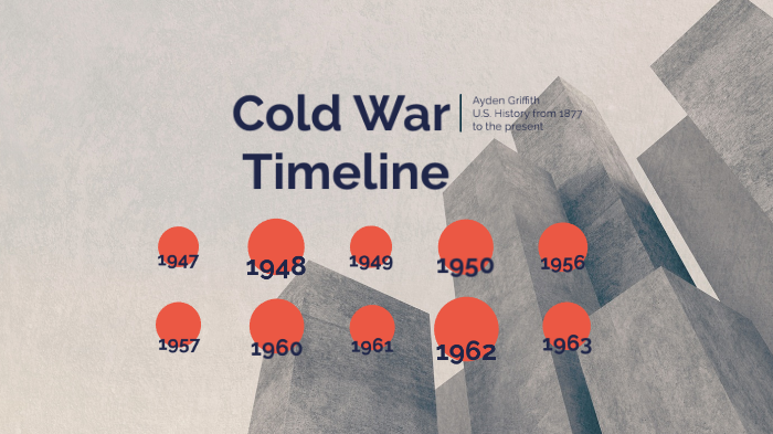 Cold War Timeline by Ayden Griffith on Prezi