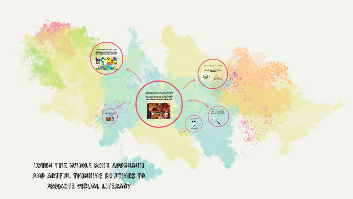 using the Whole book Approach and Artful Thinking Routines t by ...