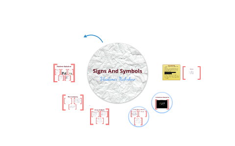 Signs and Symbols by Signs Symbols on Prezi