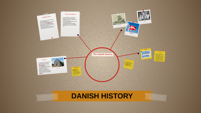 Danish History by on Prezi