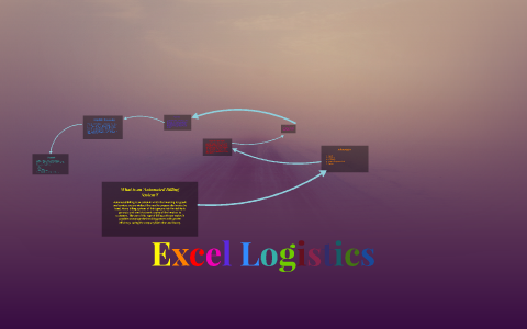 Excel Logistics by on Prezi