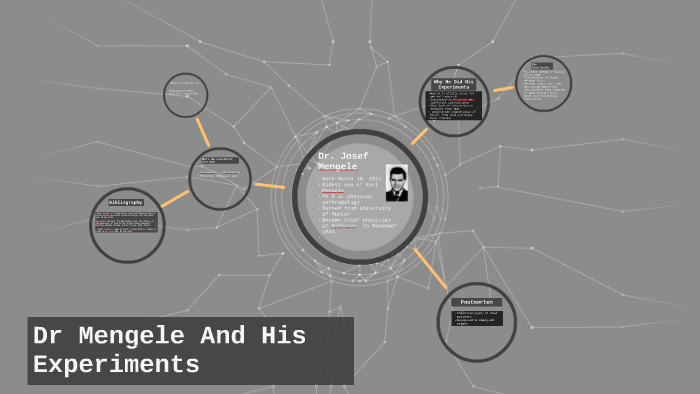 Dr Mengele And His Experiments by Brandon Miller