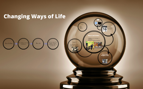 Changing Ways of Life by Ashley Cogan on Prezi