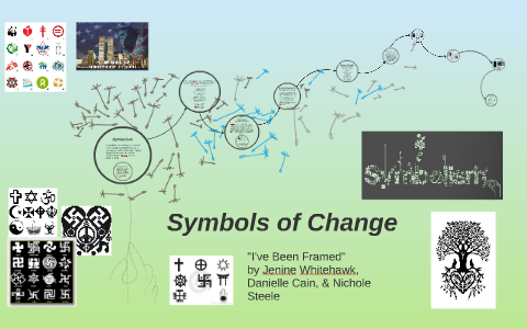 Symbols of Change by Nichole Steele on Prezi