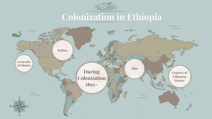 Colonization in Ethiopia by Maia Goldberg on Prezi
