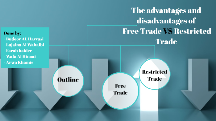 The advantages and disadvantages of free trade VS restricted trade by ...