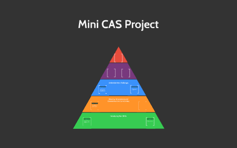Mini CAS Project by ashley assin on Prezi