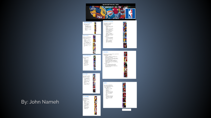 Basketball Periodic Table by John Nameh on Prezi