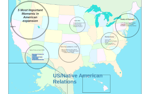 US/Native American Relations by Rachel Lanczak on Prezi