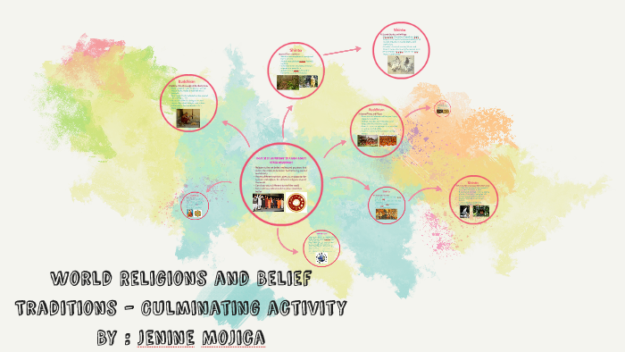 World Religions and Belief Traditions - Culminating activity by Jerce ...