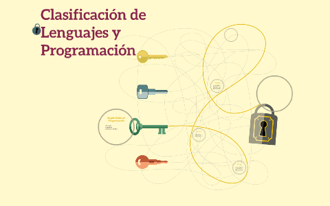 Clasificación de Lenguajes y Programación by Patty Ugarte Joya on Prezi