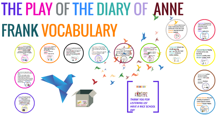 THE PLAY OF THE DIARY IF THE ANNE FRANK VOCABULARY by Serra Çorabatır ...