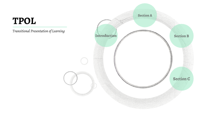 tpol by Mackenzie Gosling on Prezi