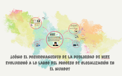 Historia de Nike by Maria Otiniano on Prezi