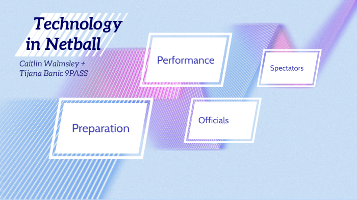 Technology in Netball by Tijana Banic on Prezi