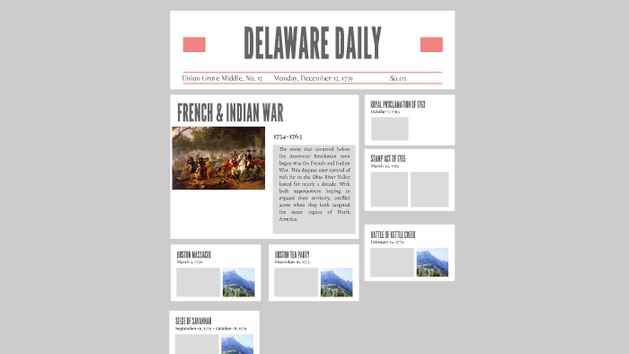 Unit 4 Georgia Studies - Newspaper Project by Caden Warner on Prezi
