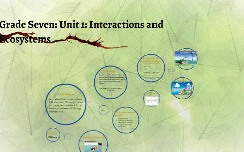 Grade Seven Interactions and Ecosystems by Tina Folkerts on Prezi