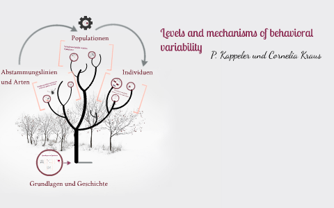 Levels and mechanisms of behavioral variability by Ben Wagner on Prezi