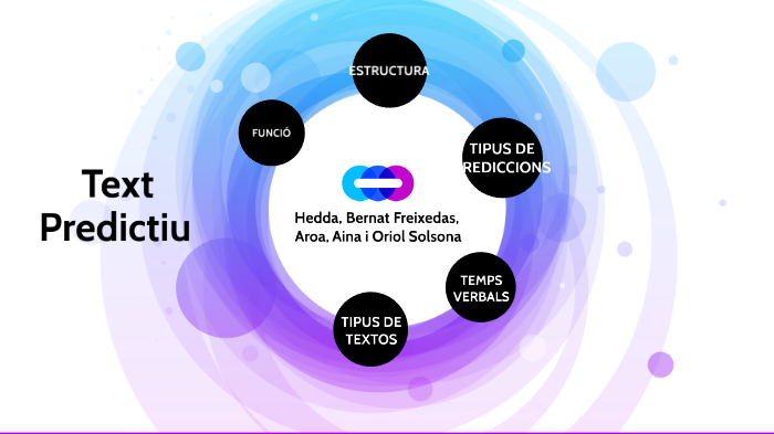 Text predictiu by Aroa Puertas Salinas on Prezi