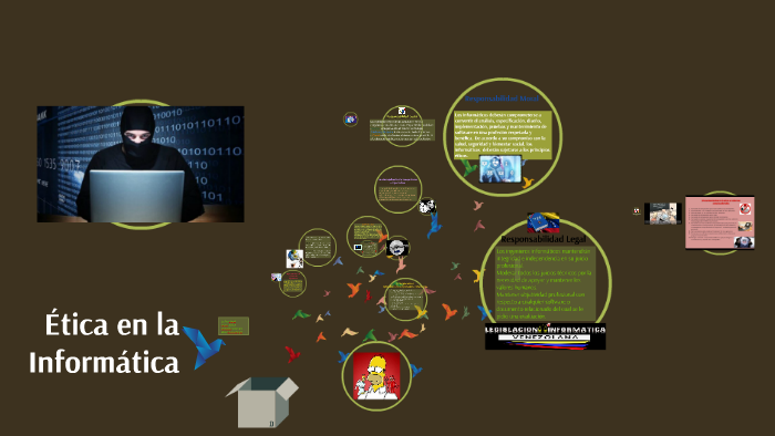 Ética en la Informatica by Manuelangel Vera on Prezi