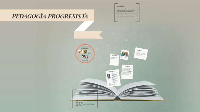 Metodo Pedagògico by Martha Rubiano