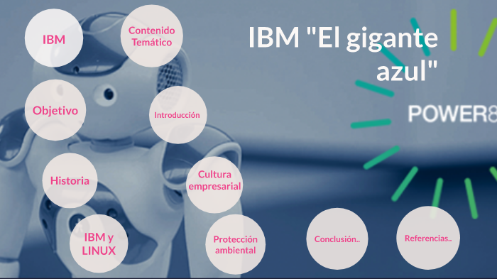 IBM "El gigante azul" by Dulce Move on Prezi