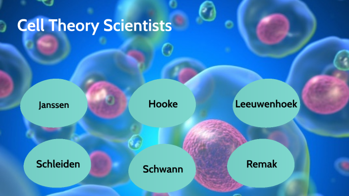 Cell Theory Scientists by Kyle Westby on Prezi