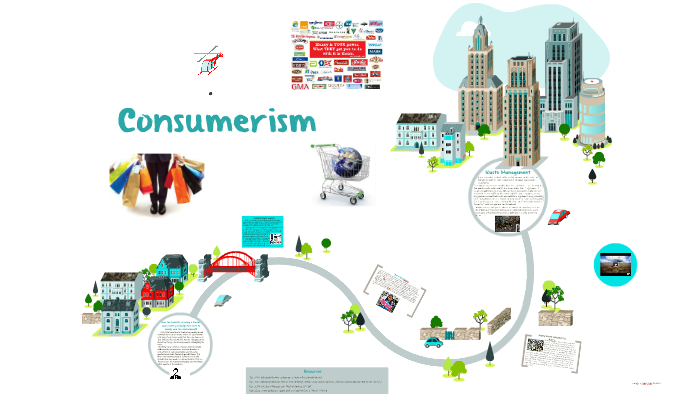 Consumerism by Alexis Dobson on Prezi