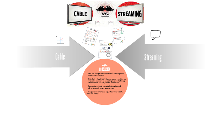 Cable Vs. Streaming by Salma Ezz on Prezi