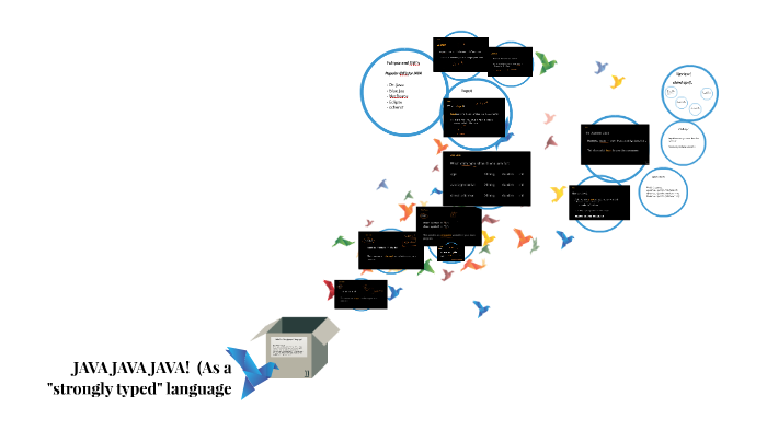 JAVA JAVA JAVA! (As a "strongly typed" language by Elisa Cundiff on Prezi