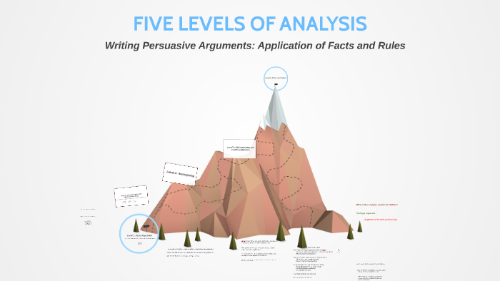 FIVE LEVELS OF ANALYSIS by Prof. Rafael Brown on Prezi