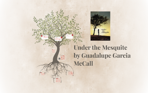Under the Mesquite by Desaray Castro on Prezi