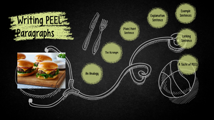 PEEL Paragraphs by Jason Bernal on Prezi