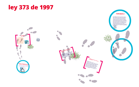 LEY 373 DE 1997 by Sara Muñoz on Prezi