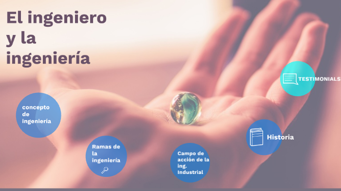 La ingeniería y el ingeniero by lorena lozada on Prezi